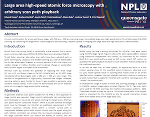 Recent advancements in large-area scanning for high-speed atomic force microscopy (AFM)